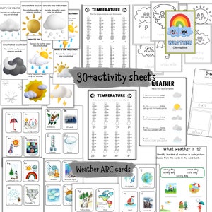 Weather Unit Study, Water Cycle, Earth Atmosphere, Atmosphere Layers ...