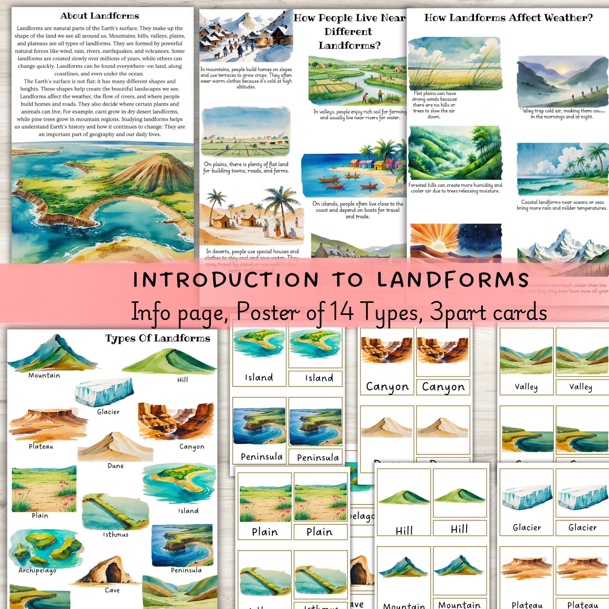 Landforms Unit Study, Geography Unit, Geography Homeschool, Landform ...