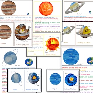 Space Unit Study, Solar System Printable, Planets Unit Study, Astronaut ...