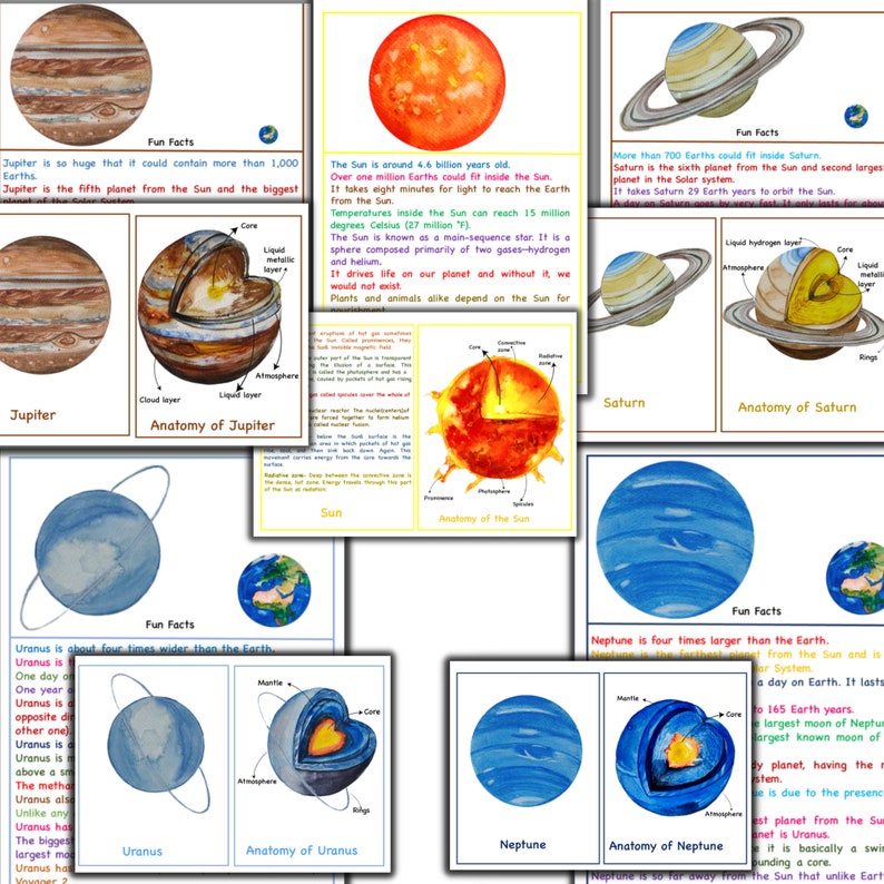 Space Unit Study Solar System Printable Planets Unit Study - Etsy