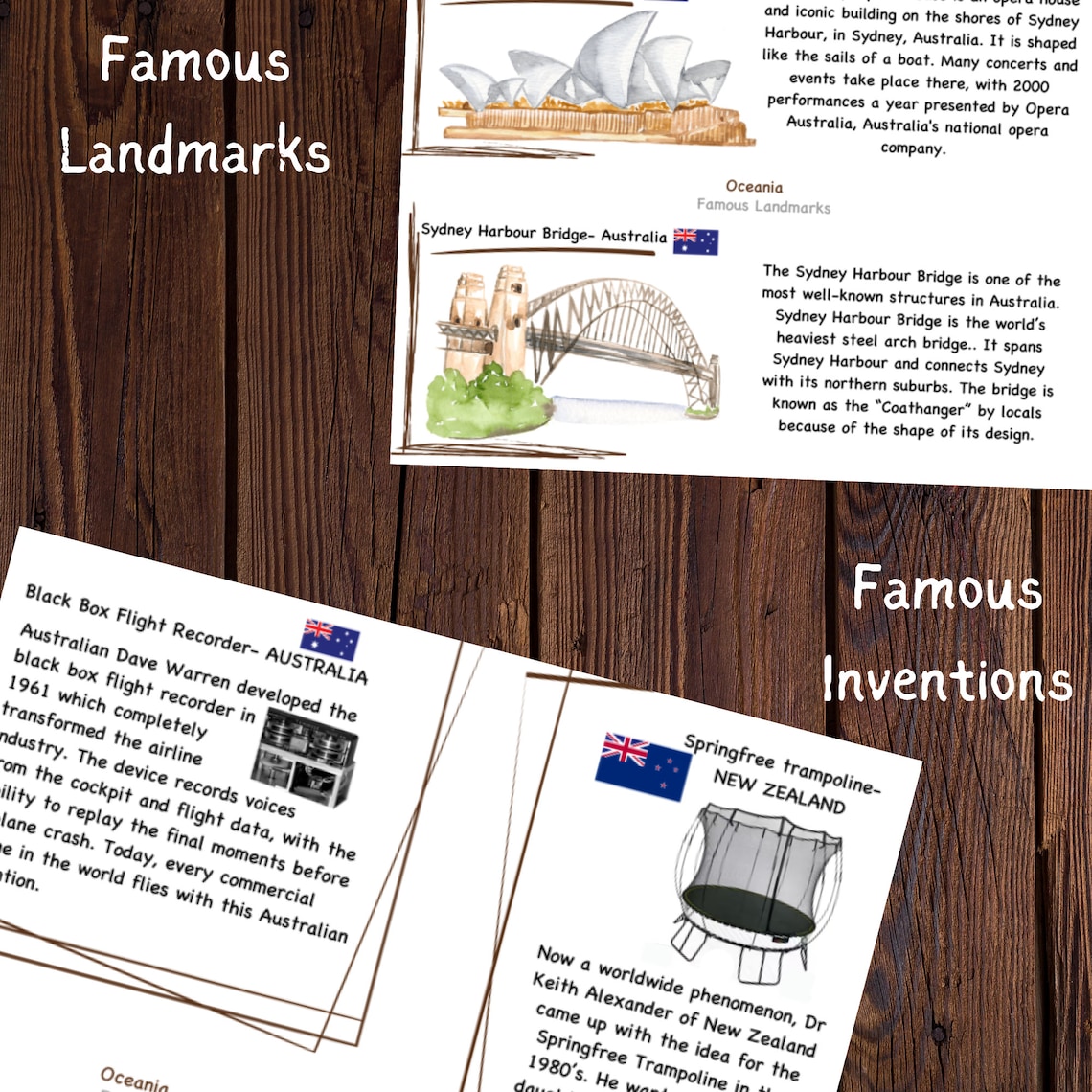 Oceania Unit Printable, Oceania Landmarks, Oceania Animals, Oceania ...