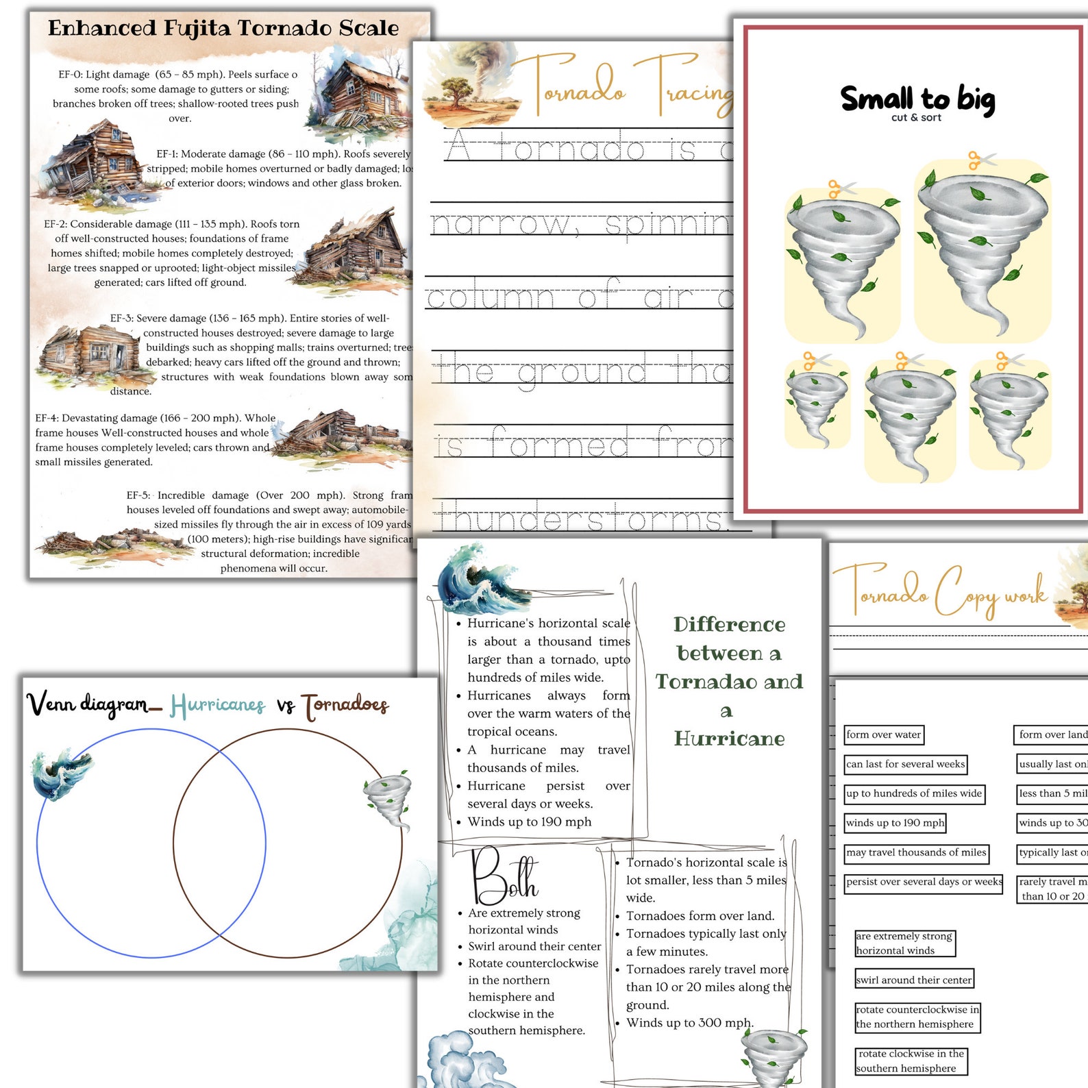 Storm Unit Study, Storm Activities, Tornado Unit, Thunderstorm ...