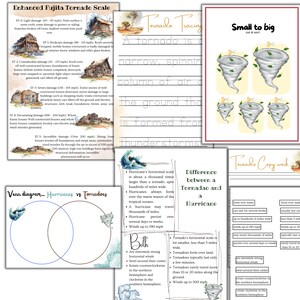 Storm Unit Study, Storm Activities, Tornado Unit, Thunderstorm ...
