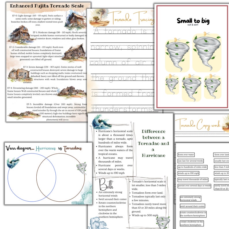 Storm Unit Study, Storm Activities, Tornado Unit, Thunderstorm ...