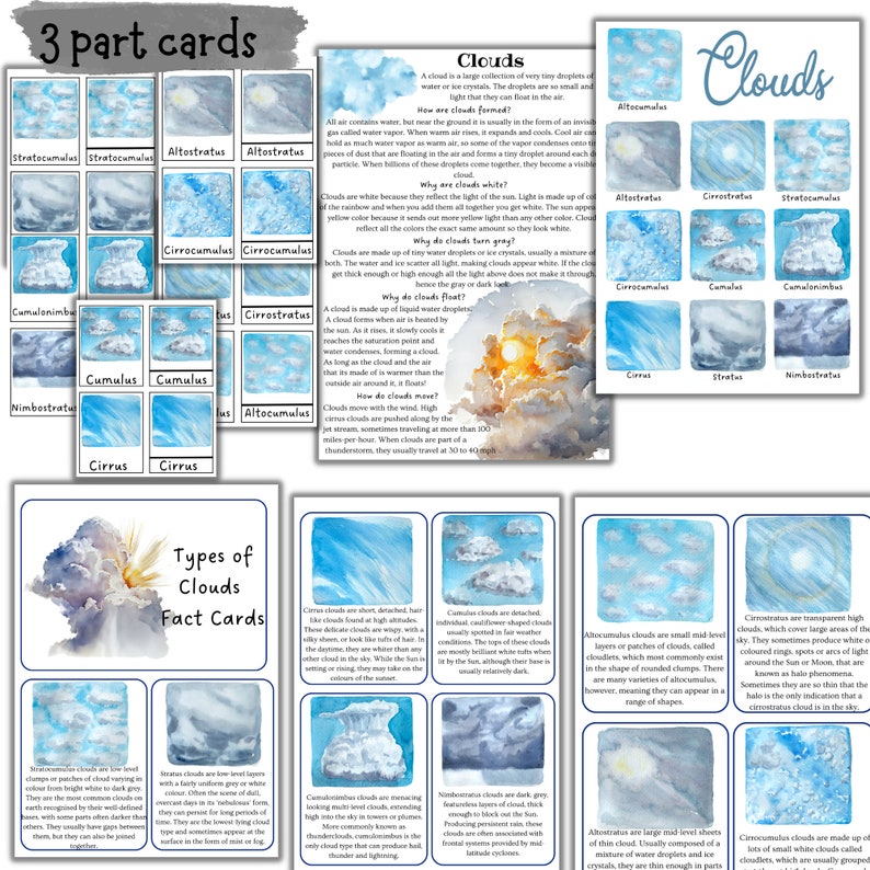 Weather Unit Study, Water Cycle, Earth Atmosphere, Atmosphere Layers ...