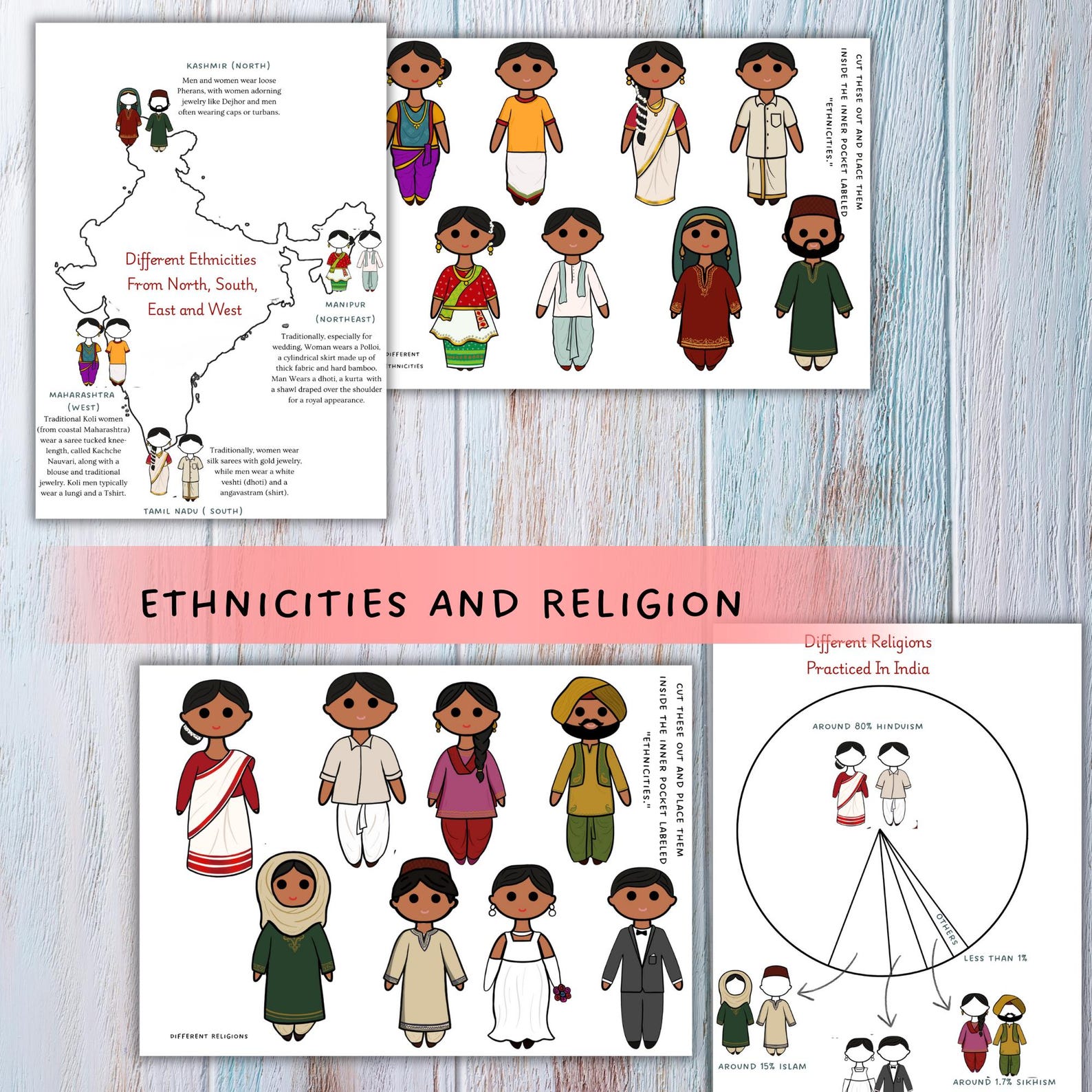India Lapbook, India Unit Study, Geography Unit, Ancient India, Asia ...