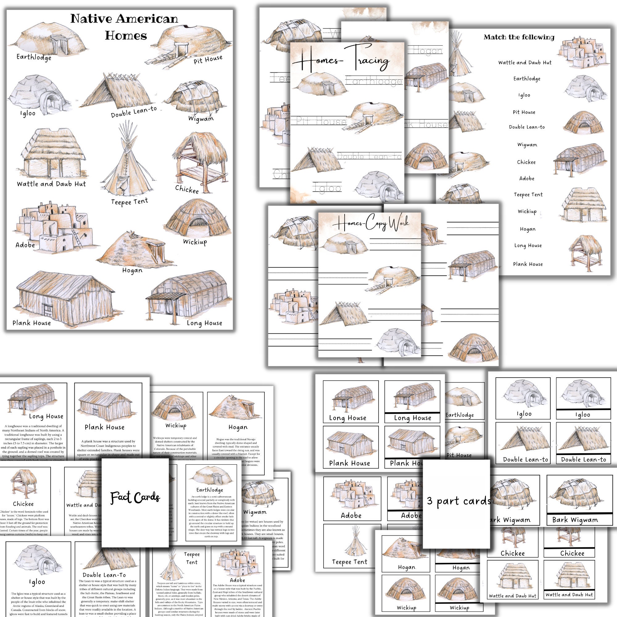 Native Americans Unit Study, Thanksgiving Unit, Bison Unit Study ...