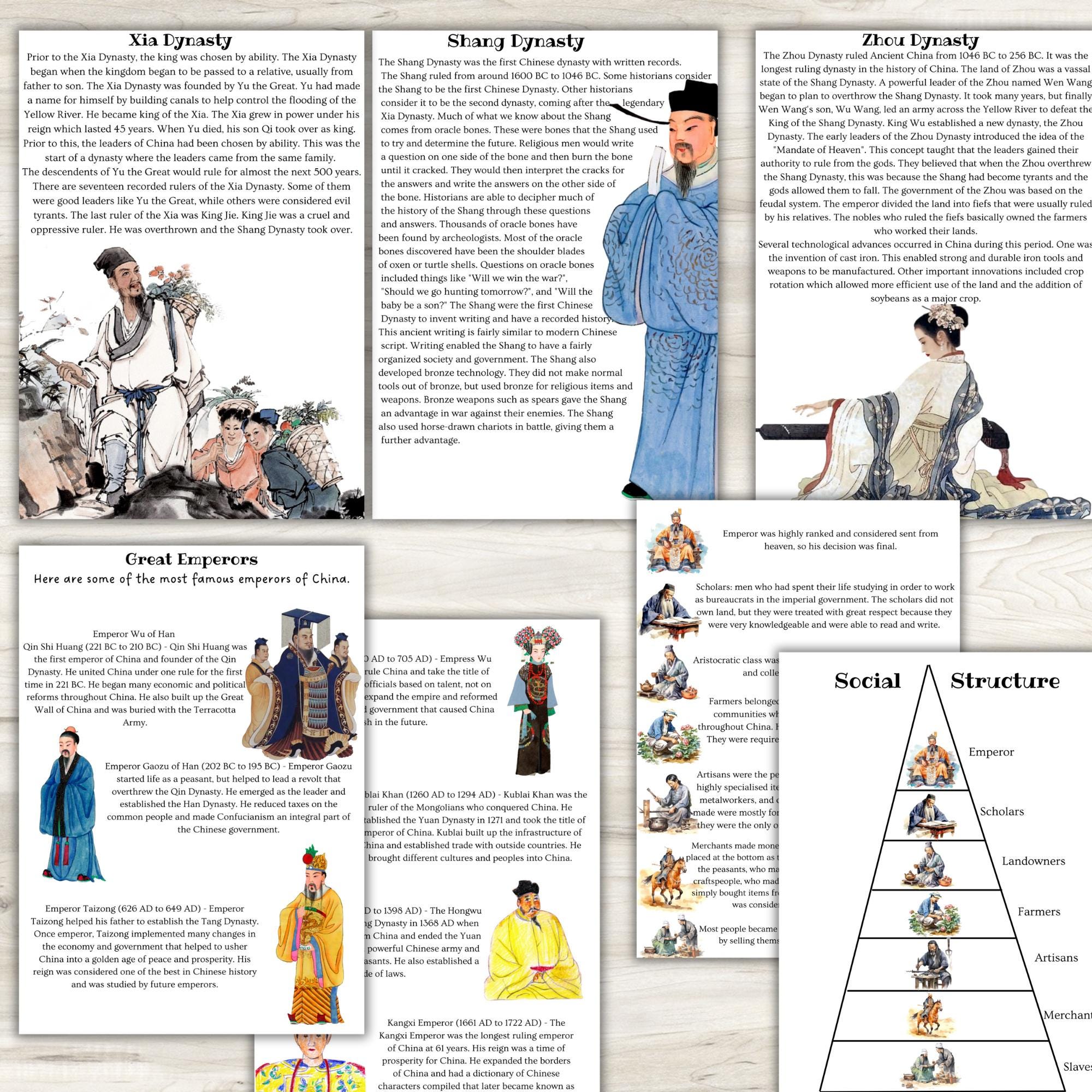 Ancient History Unit, Ancient China, Ancient Greece, Ancient Rome ...
