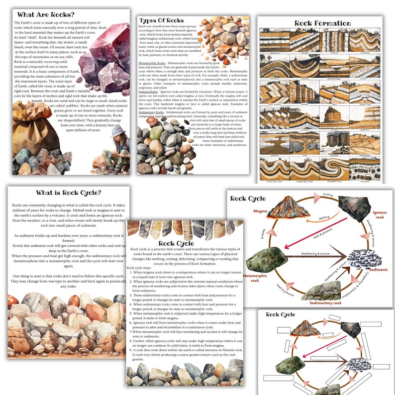 Rocks Mineral Gemstones Units Study, Rocks Printables, Geology Unit ...