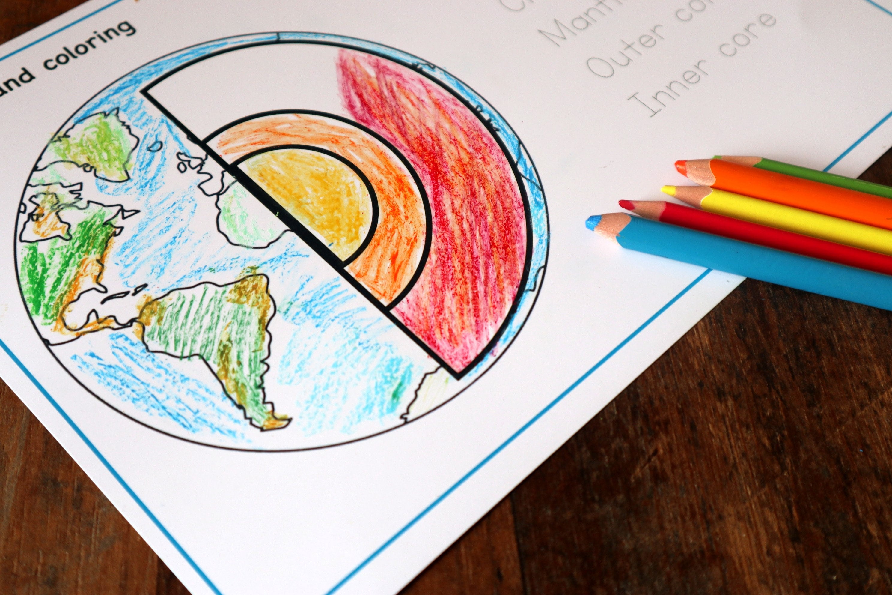 Layers Of The Earth Drawing