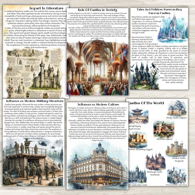 Castle Unit Study, Medieval Period Unit, Middle Ages Unit, Castle ...