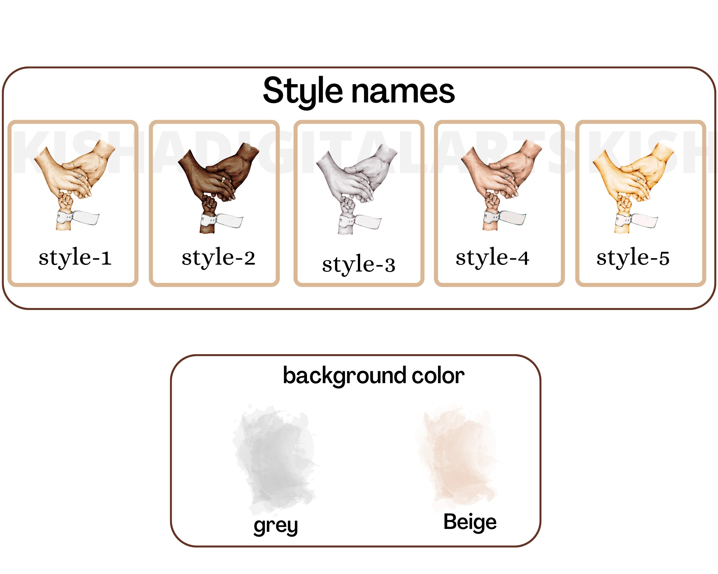 Personalized Family Hand Wall Art Print With Newborn's Hand - Cherished ...