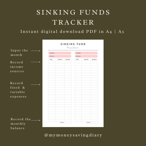 Printable Sinking Funds Tracker Track Your Saving Digital - Etsy
