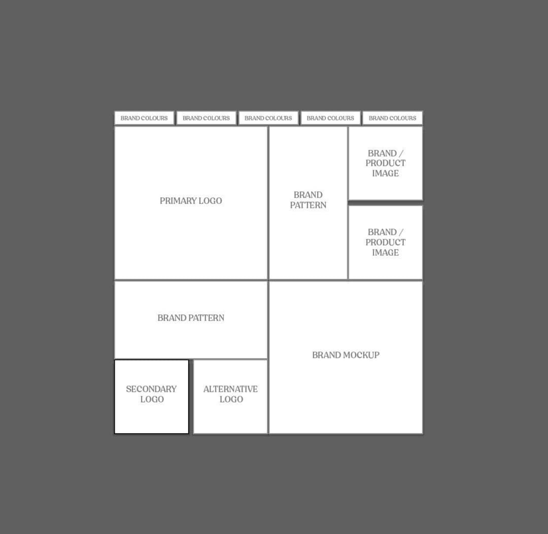Brand Board Template for Illustrator | Instant Download I Adobe ...