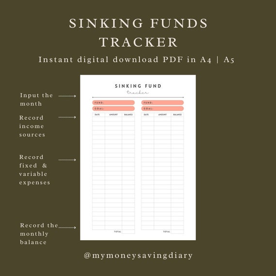 Printable Sinking Funds Tracker Track Your Saving Digital - Etsy