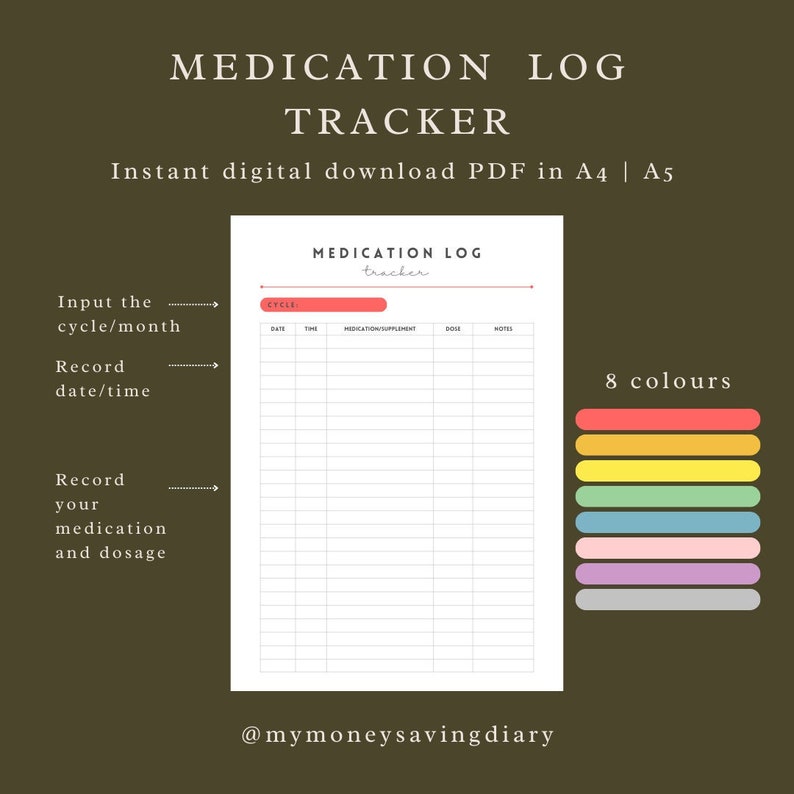 Medication Tracker (printable - 8 Colours) | Medication Log/tracker ...