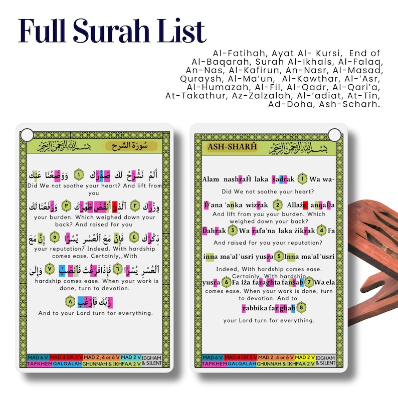 Short Surahs of Quran With Tajwid Rules, Arabic and English ...