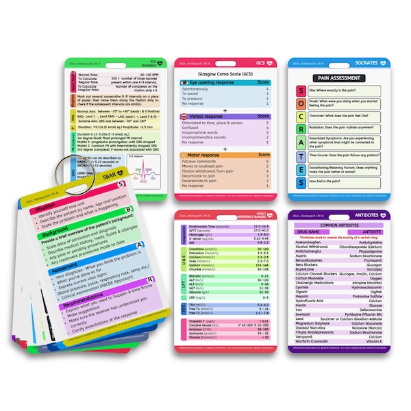 2345 Abcd Response Cards - Etsy Canada