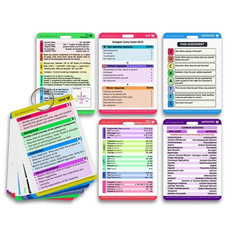 Nurse Essentials Gifts - 60+ Gift Ideas for 2026