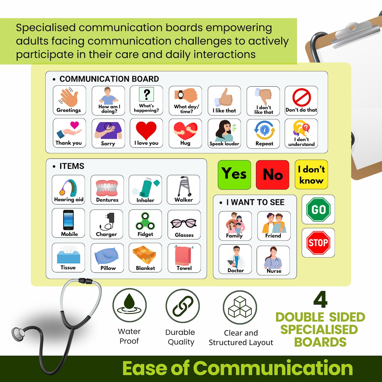 Plastic-communication Board for Nonverbal Adults, Autism, Stroke ...