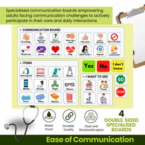 Plastic Communication Board for Non Verbal Adults, Picture Symbol ...