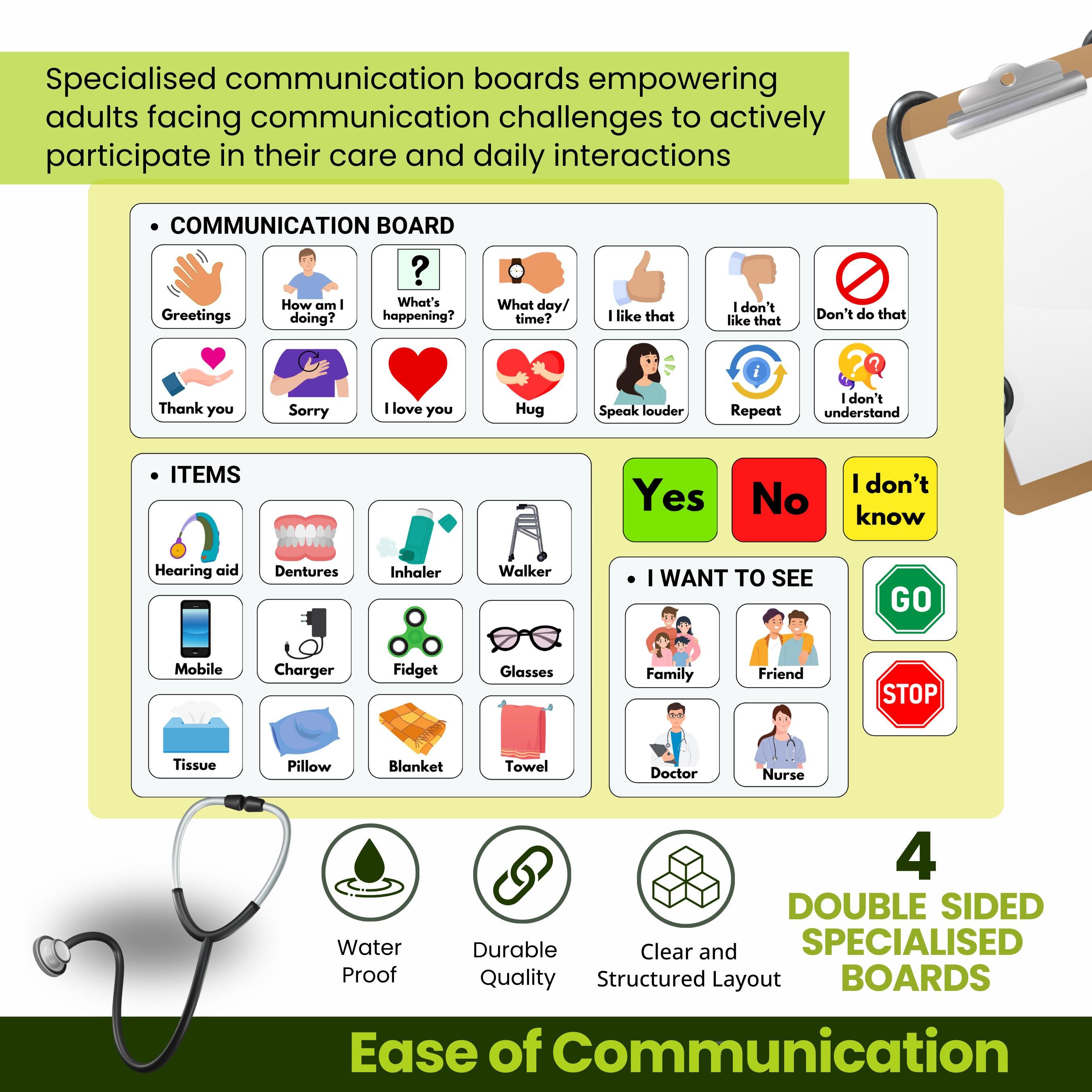 Plastic Communication Board for Non Verbal Adults, Picture Symbol ...