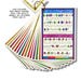 Short Surah Cards, Quran With Tajweed, Transliteration, Islamic Gifts ...