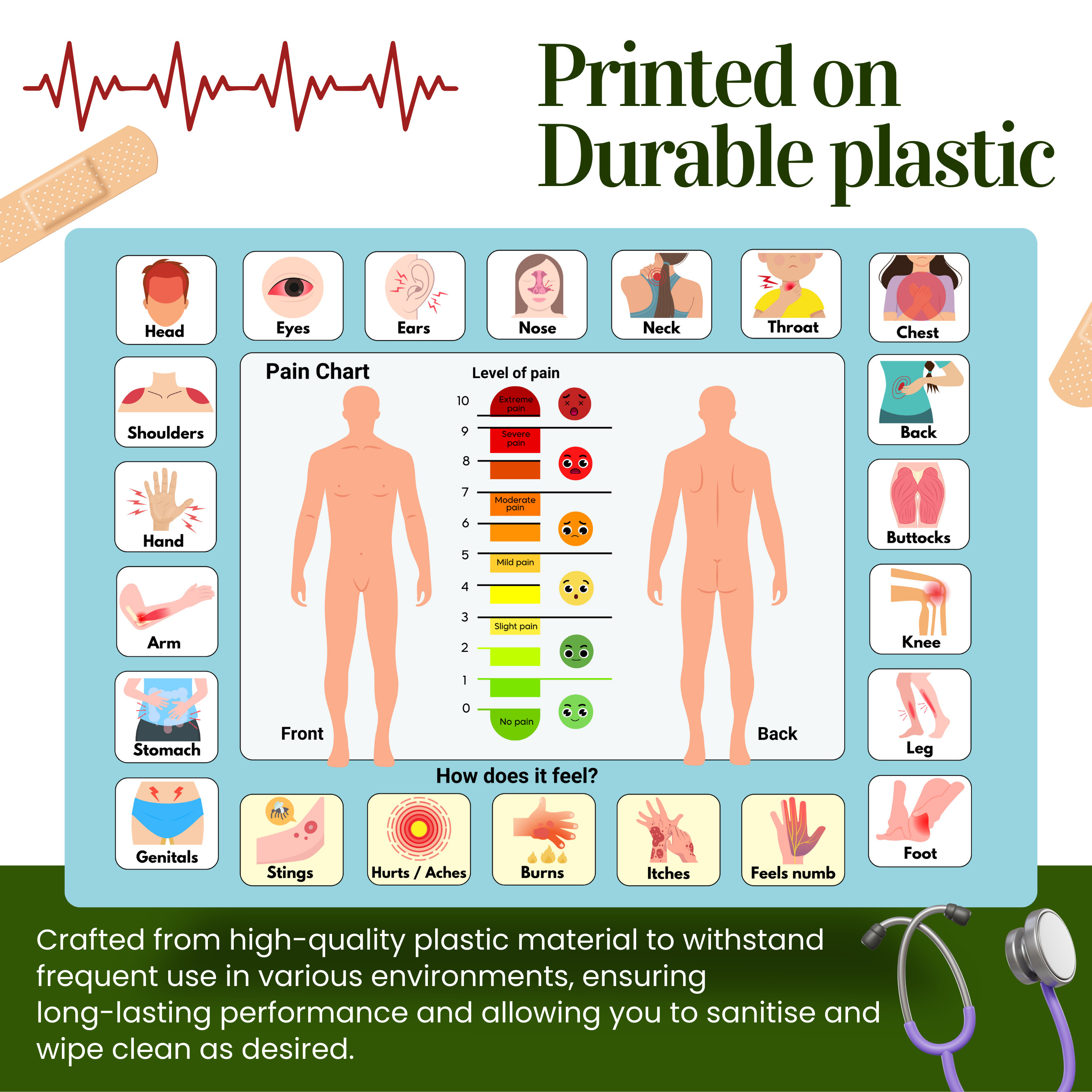 Plastic-communication Board for Nonverbal Adults, Autism, Stroke ...