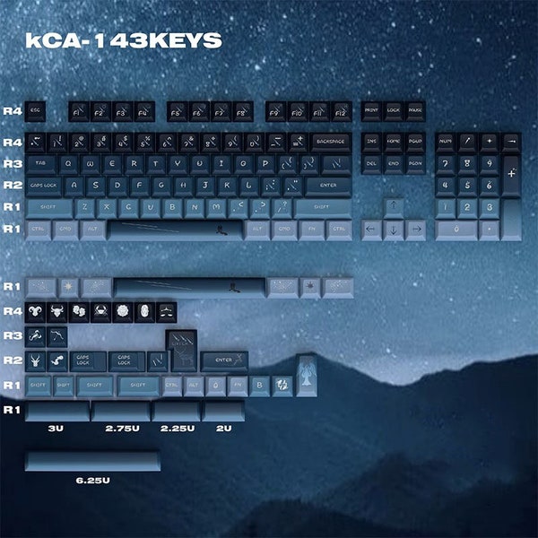 Keycap Constellation - Etsy