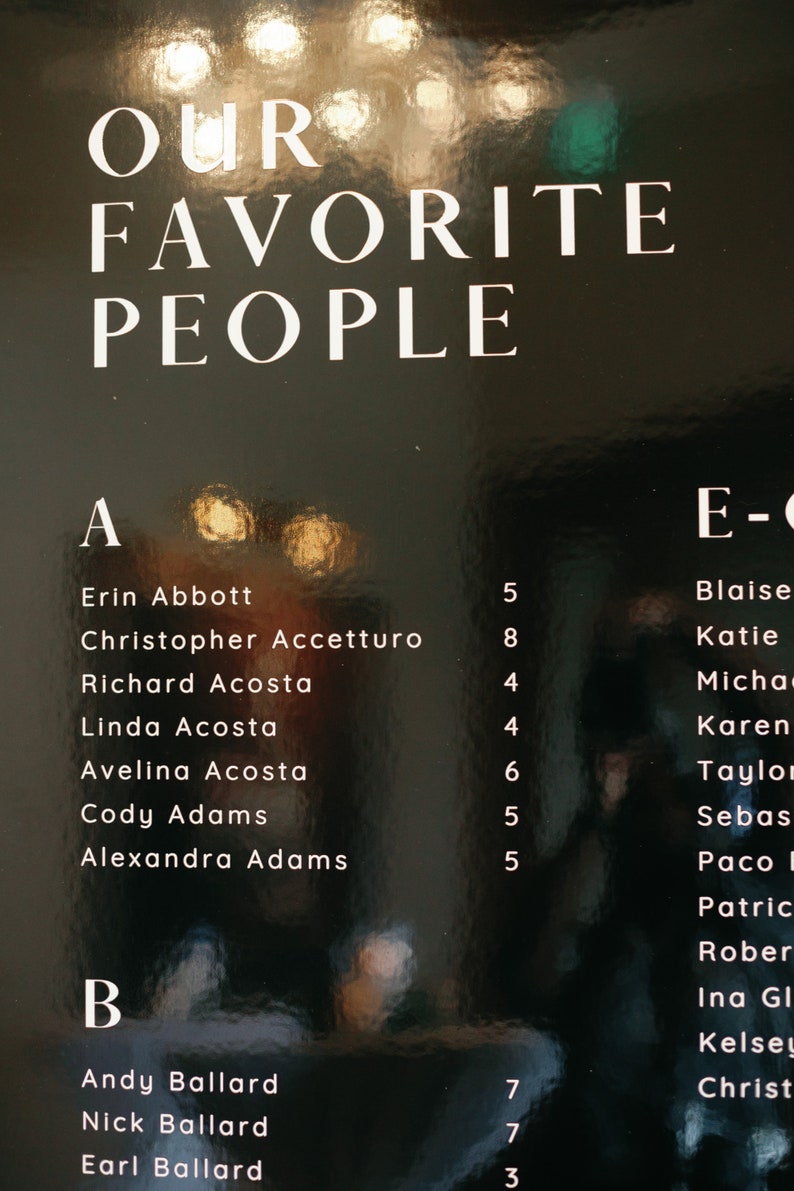 Alphabetical Seating Chart Template for Weddings & Events - Etsy