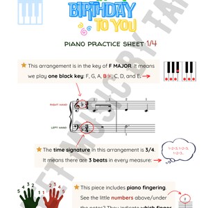 Beginner Piano Sheet Music: Happy Birthday Song + Practice (digital ...