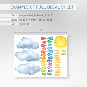 Watercolor Cloud and Raindrops Wall Decals, Rainbow Raindrops, Weather ...