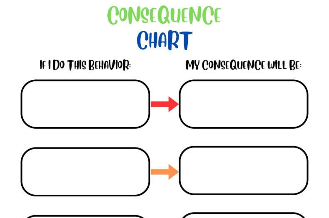 Consequence Chart for Children - Etsy