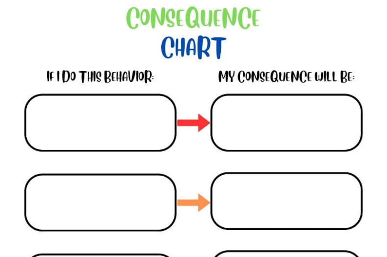 Consequence Chart for Children - Etsy