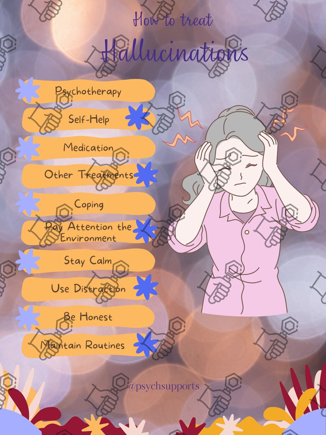 PDF Poster How to Treat Hallucinations - Etsy