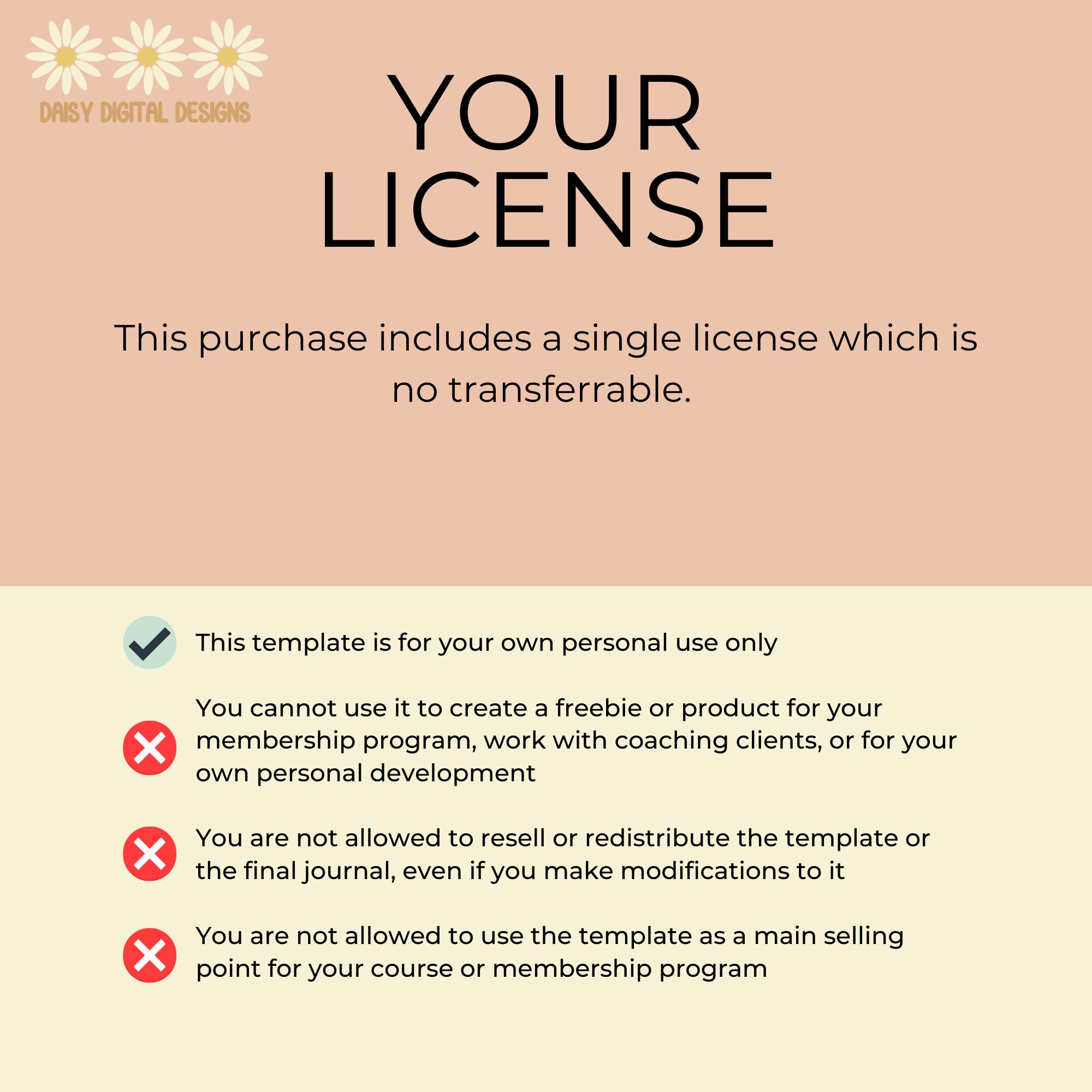 Digital Mental Health Tracker Bundle | Goodnotes Bundle | Digital ...