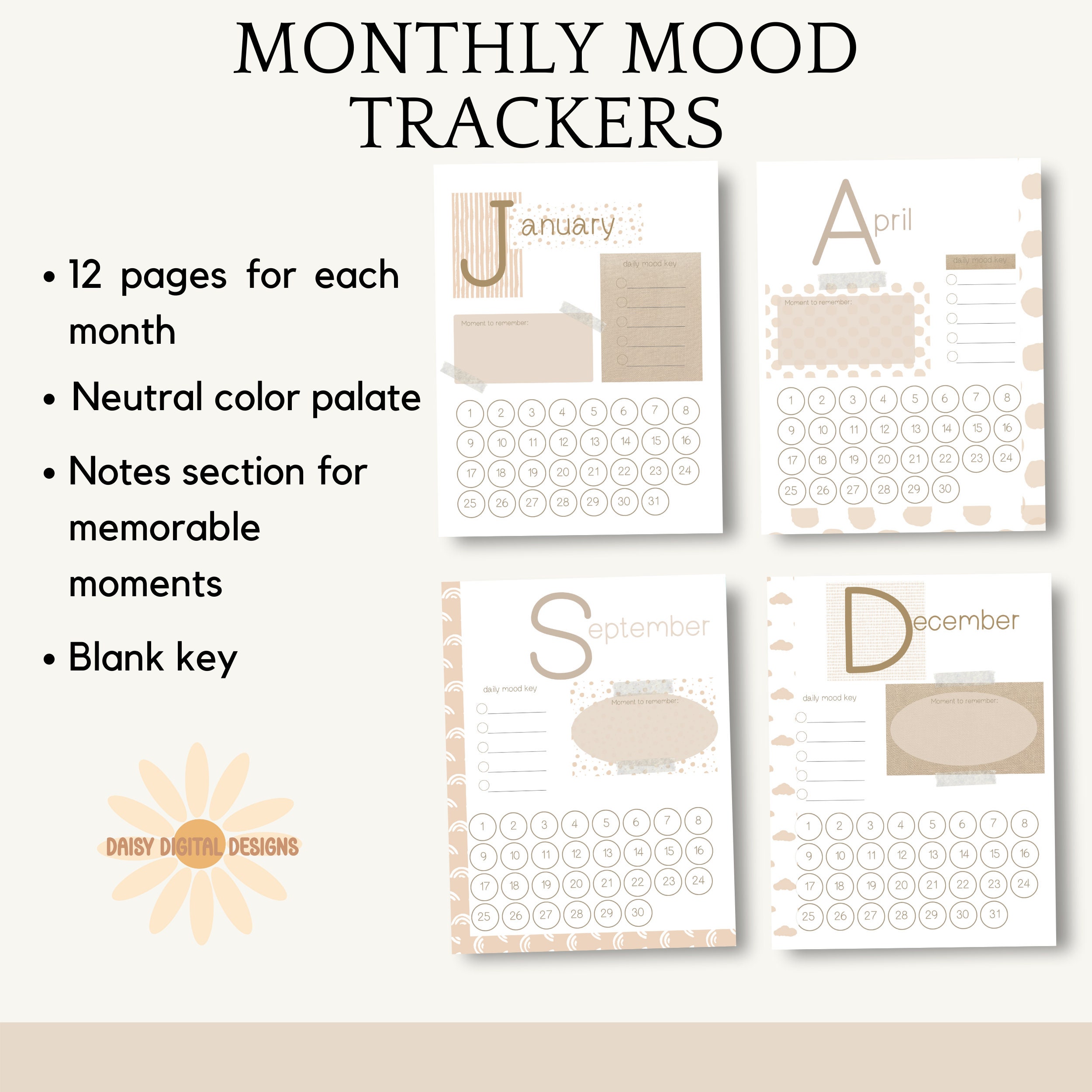 Digital Mental Health Tracker Bundle Goodnotes Bundle Digital Monthly ...