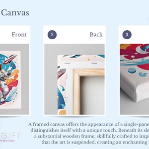 Netflix Style Personalised Photo Collage. Poster Print, Canvas Print or ...