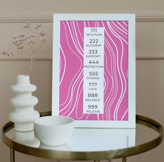 Angel Numbers Print / Angel Number Poster / Angel Numbers Wall - Etsy