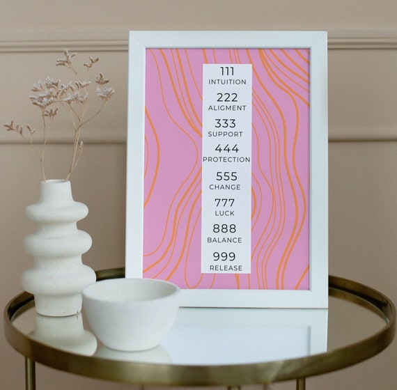 Angel Numbers Print / Angel Number Poster / Angel Numbers Wall - Etsy