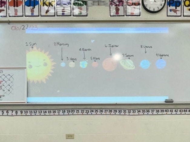 Emoji Classroom Number Line, Classroom Decor, PDF - Etsy