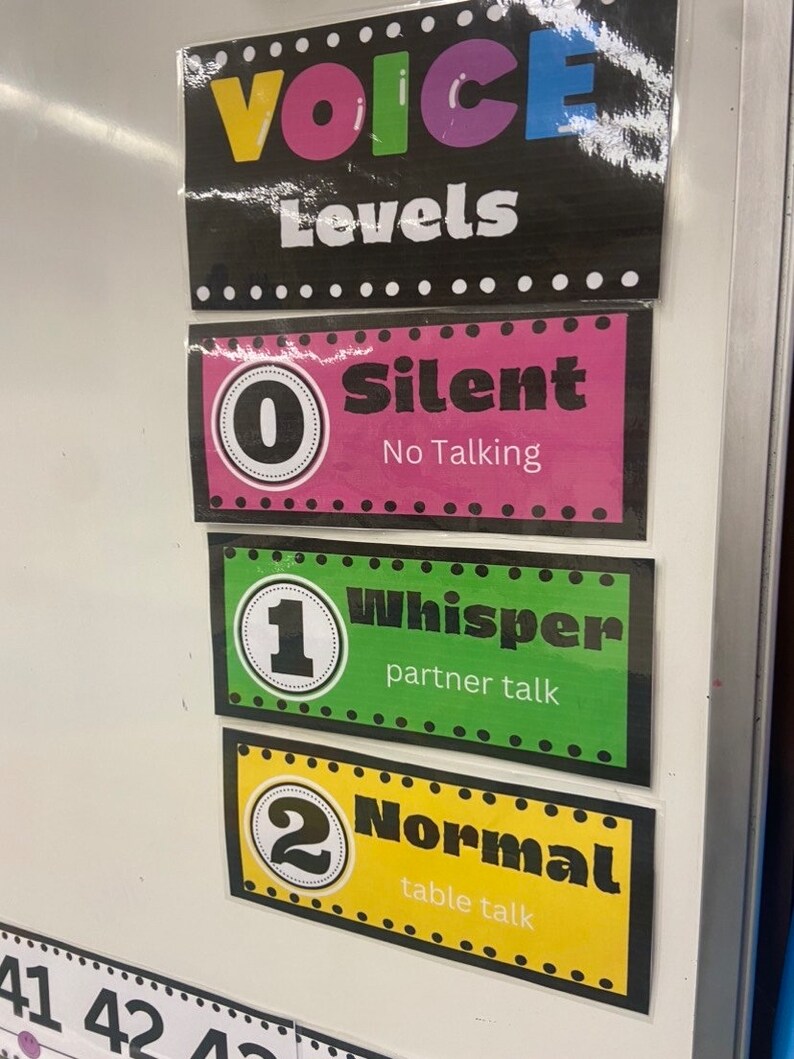 Voice Level Classroom Posters, PDF File, Printable - Etsy