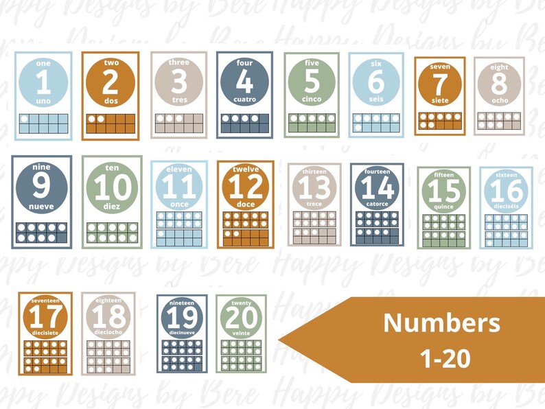 Ten Frames Bilingual Number Posters 1-20, Dual Language Classroom Decor ...
