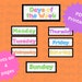 Days of the Week Classroom Posters, Classroom Decor, Daycare Decor, PDF ...