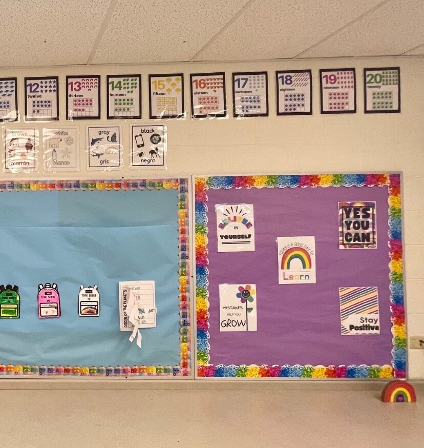 Classroom Motivational Posters,rainbow Theme, PDF Download - Etsy