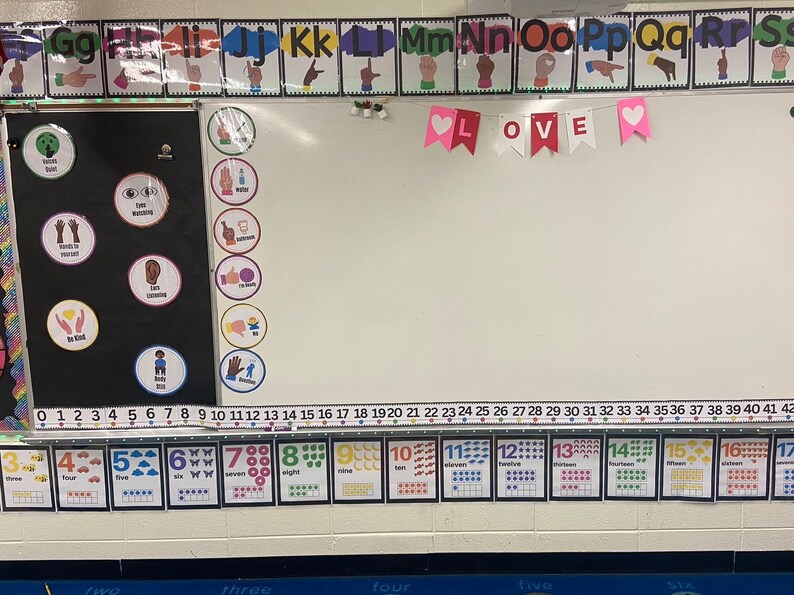 Emoji Classroom Number Line, Classroom Decor, PDF - Etsy