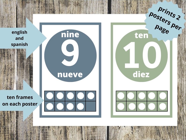 Ten Frames Bilingual Number Posters 1-20, Dual Language Classroom Decor ...