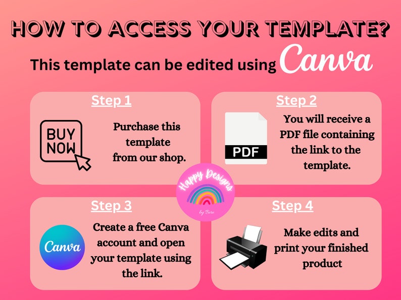 Meet the Teacher Letter Template, Editable in Canva - Etsy