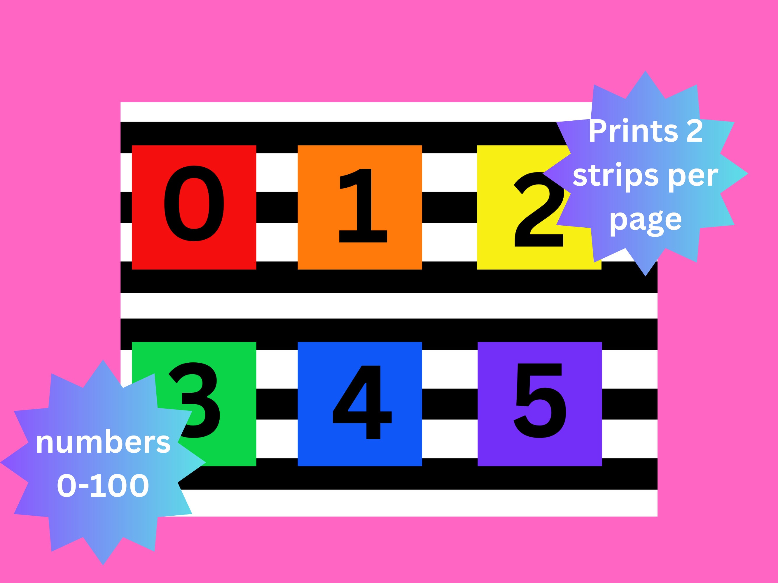 Rainbow Stripes Number Line, Classroom Decor, PDF Download - Etsy