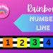 Rainbow Stripes Number Line, Classroom Decor, PDF Download - Etsy